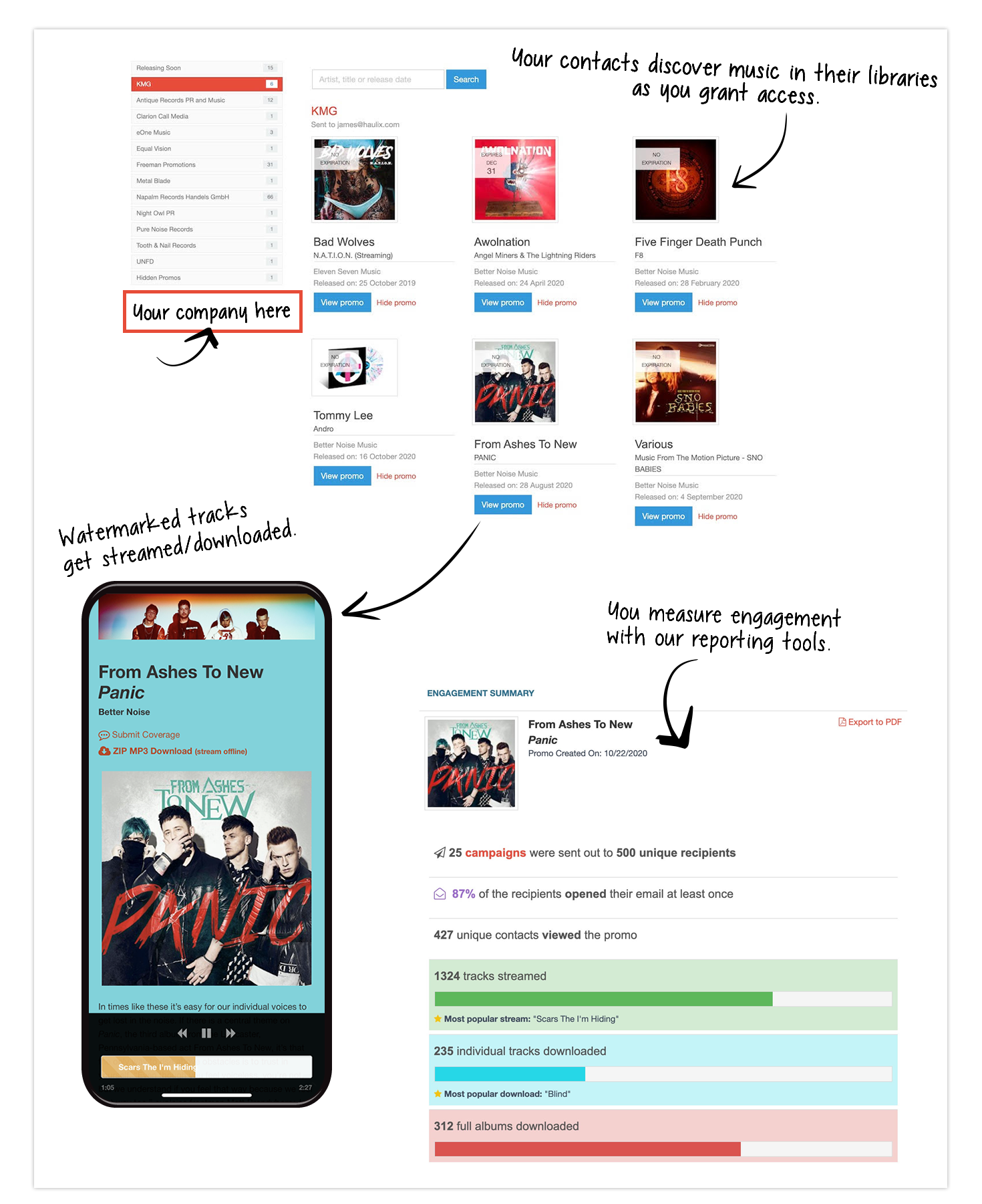 Haulix: Promotional Music Software